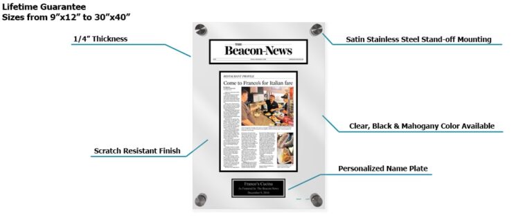 Laminated Articles And Pictures Are Forever with Laminated Plaques ...